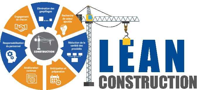 Méthode d'organisation et de travail pour réduire les coûts et les ...